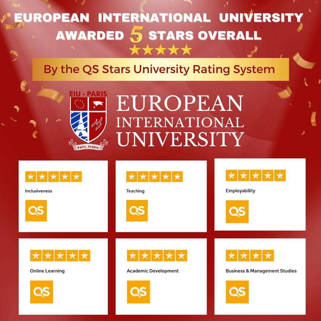 Who We are - European International University - Study Anytime, Anywhere.