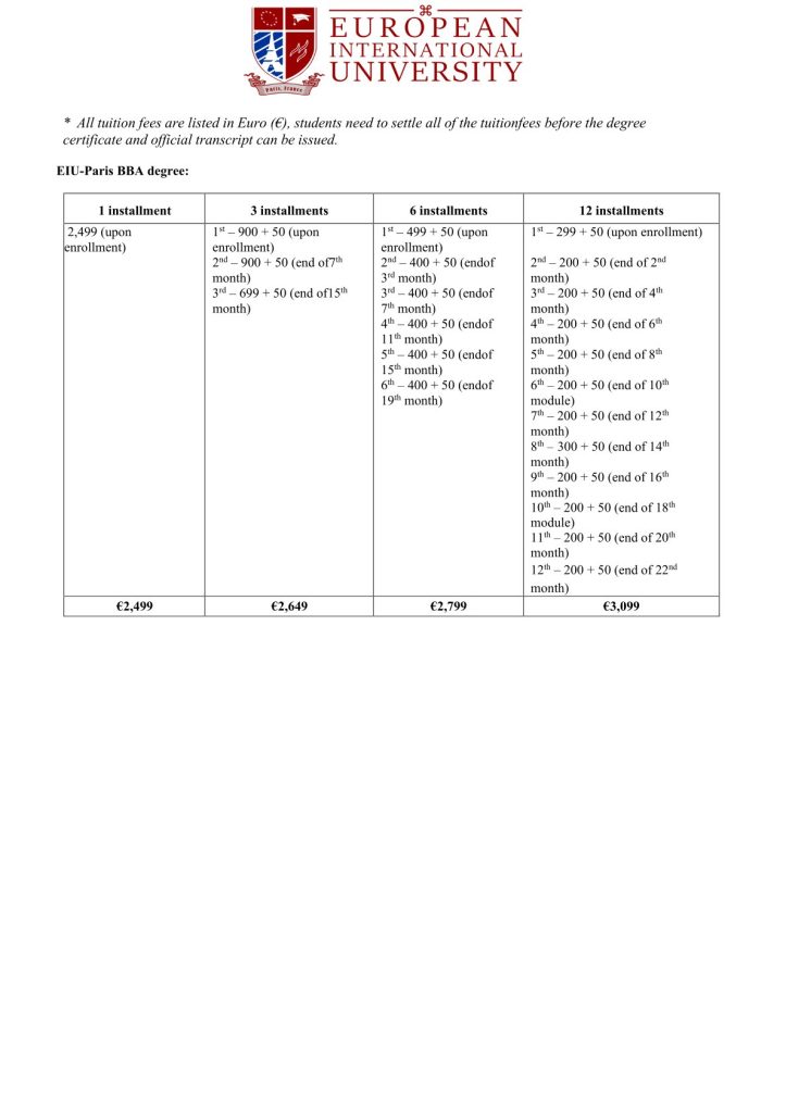 Programme Fees - European International University - Study Anytime, Anywhere.